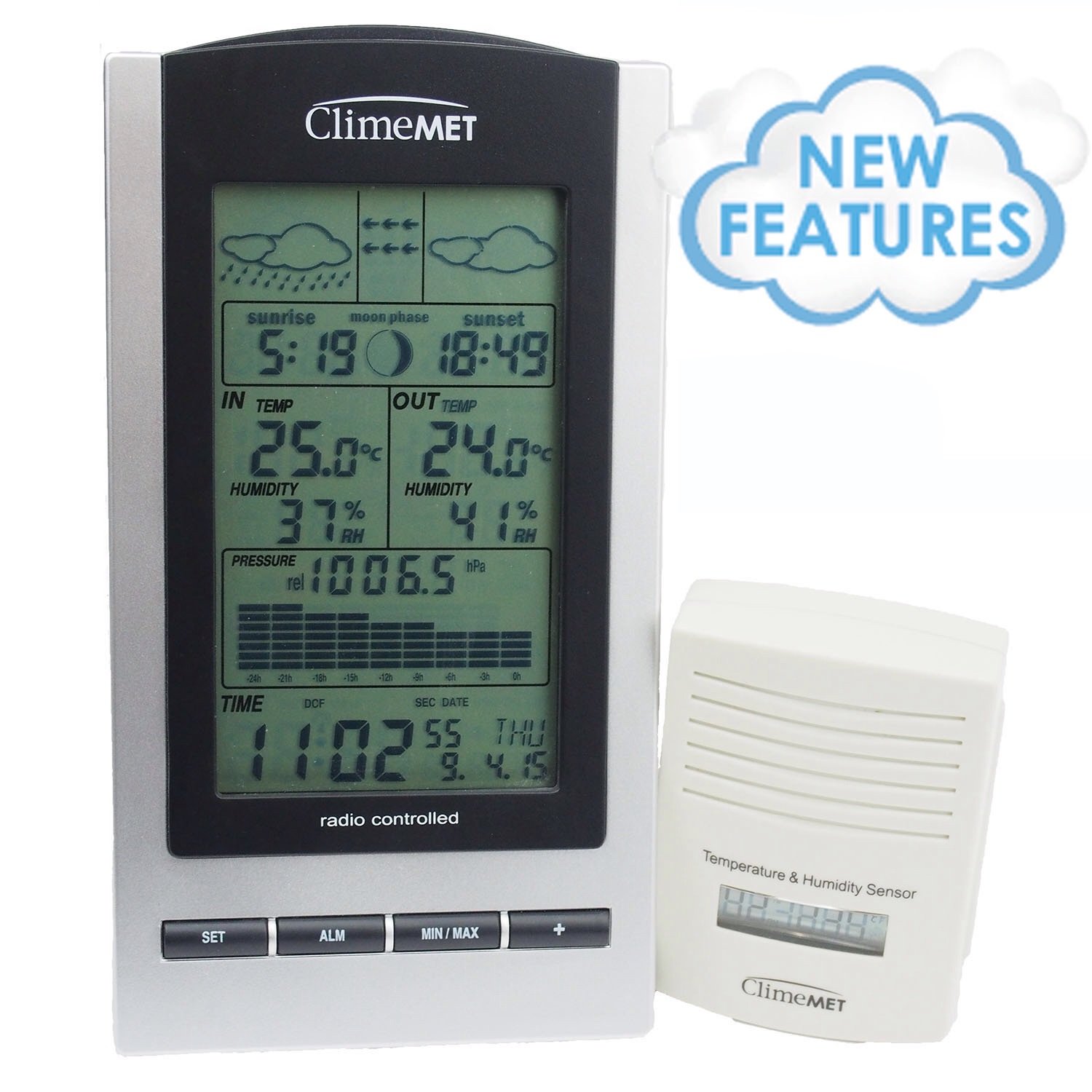 ClimeMET CM9088 Digital Wireless Weather Station