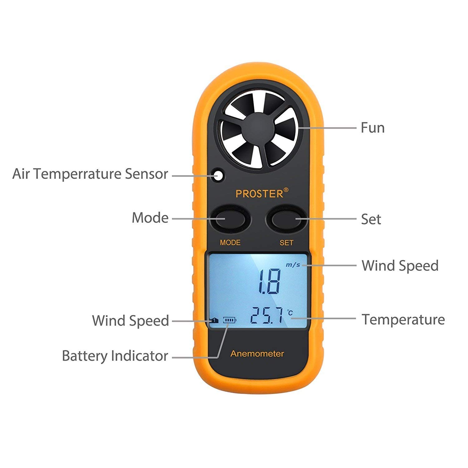 Proster TL0017 Digital LCD Anemometer Review